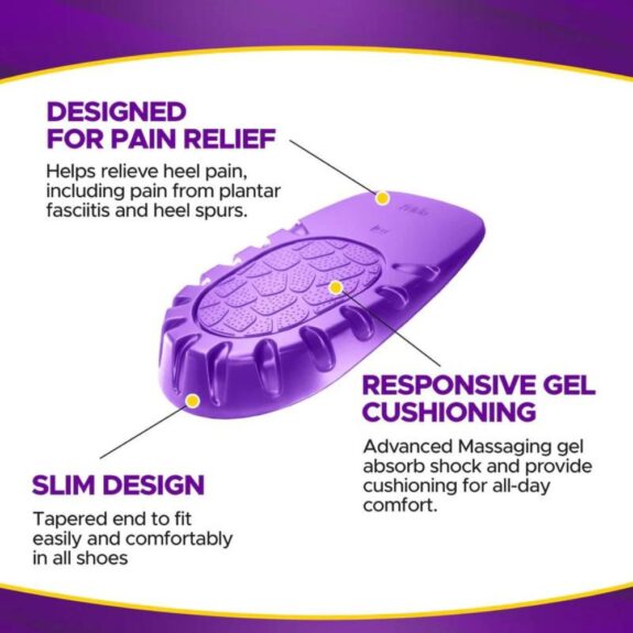 Frido Orthopedic Heel Pad - FitMax