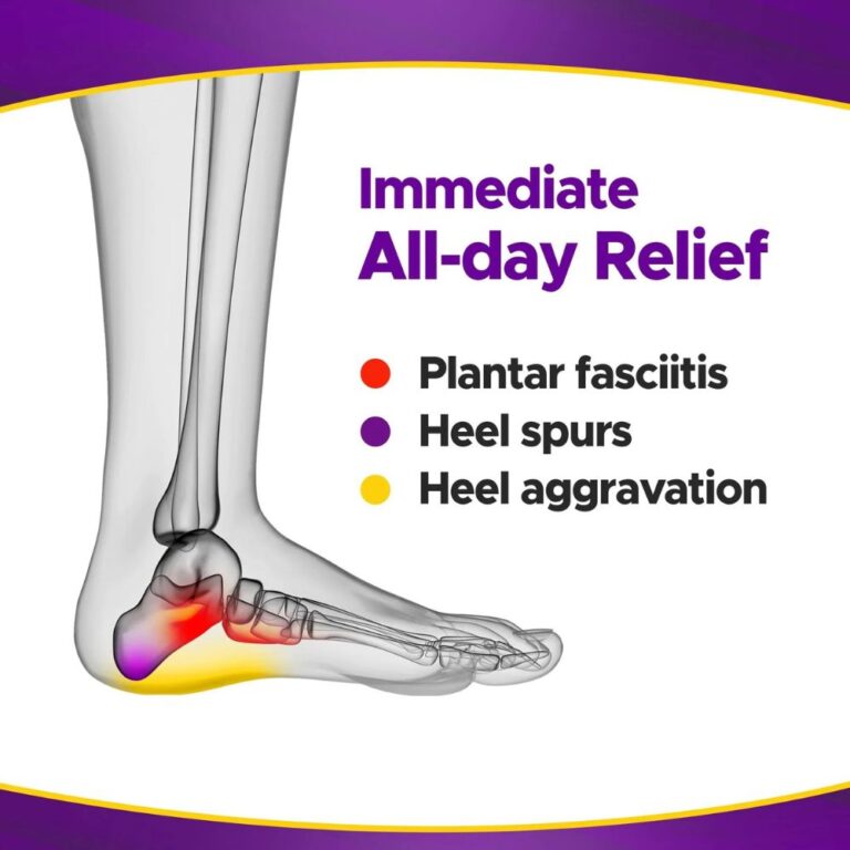 Frido Orthopedic Heel Pad - FitMax