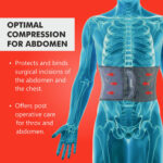 SAMSON Abdominal Support 9”/22.5cm - FitMax